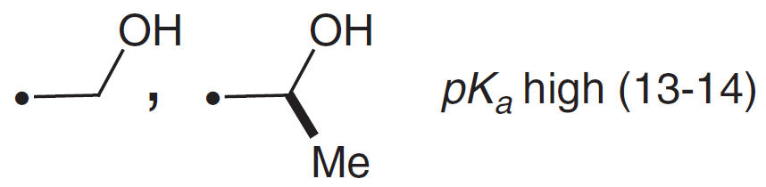 Introduction of Enzyme Chemistry – Creative Enzymes Blog